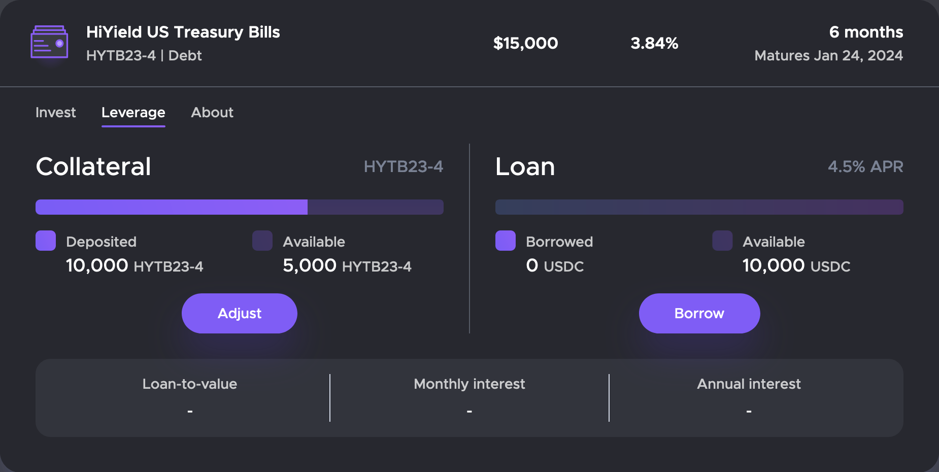 Your portal to global capital markets | HiYield